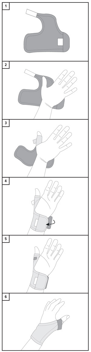 Promedics Modified Thumb Spica Brace - WristSupports.co.uk